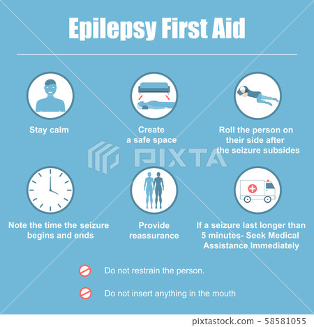 Epilepsy First Aid 2 - Stock Illustration [58581055] - PIXTA