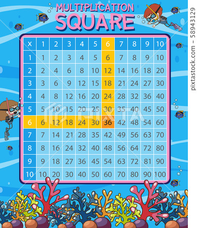 Math Multiplication Square Underwater Scene - Stock Illustration ...