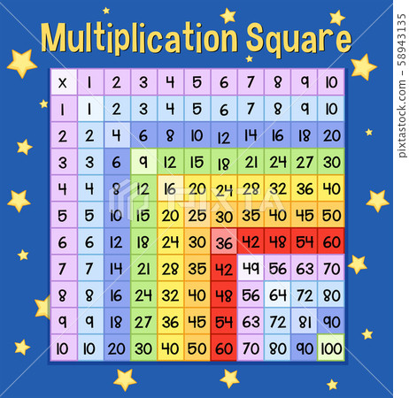 A Math Multiplication Square - Stock Illustration [58943135] - PIXTA