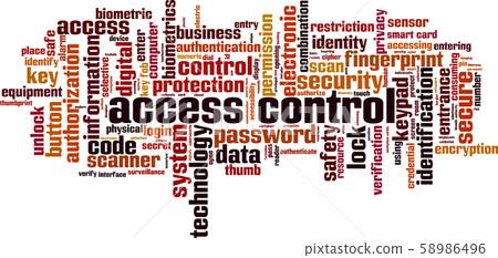 Access control word cloud - Stock Illustration [58986496] - PIXTA