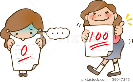 Test results 0 points and 100 points girls - Stock Illustration ...