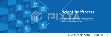 Scientific Process Icon Set with Web Header Banner - Stock Illustration ...