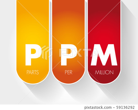 PPM - Parts Per Million acronym - Stock Illustration [59136292] - PIXTA