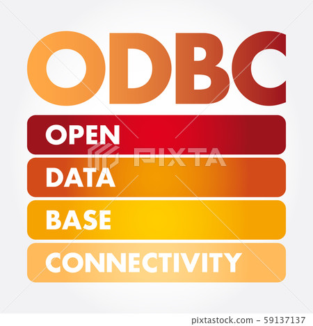 ODBC - Open Database Connectivity acronym - Stock Illustration ...