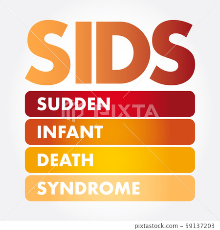 SIDS - Sudden Infant Death Syndrome acronym - Stock Illustration ...