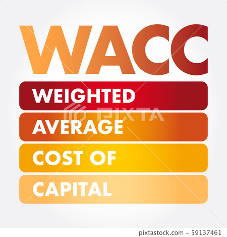 WACC - Weighted Average Cost of Capital acronym - Stock Illustration ...