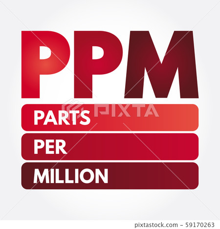 PPM - Parts Per Million acronym - Stock Illustration [59170263] - PIXTA