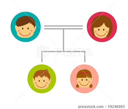 Family Tree / Family / Family Composition... - Stock Illustration ...