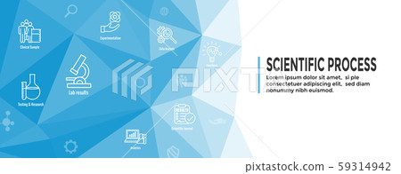 Scientific Process Icon Set with Web Header Banner - Stock Illustration ...