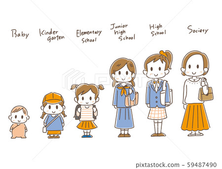 Girls' growth stages: babies to adults - Stock Illustration [59487490 ...