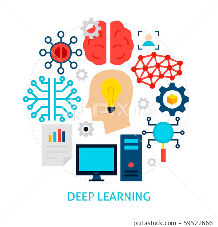 Deep Learning Flat Concept - Stock Illustration [59522666] - PIXTA
