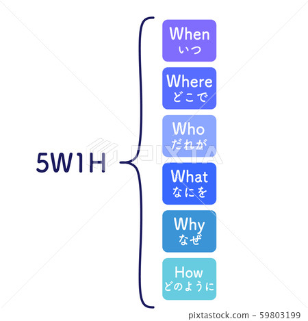 5W1H illustration simple blue - Stock Illustration [59803199] - PIXTA