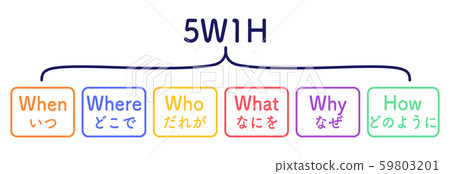 5W1H illustration simple, colorful - Stock Illustration [59803201] - PIXTA