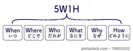 5W1H illustration simple amber - Stock Illustration [59803202] - PIXTA