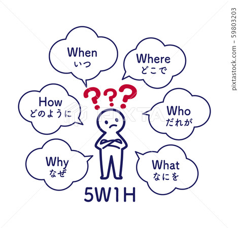 5W1H illustration simple - Stock Illustration [59803203] - PIXTA