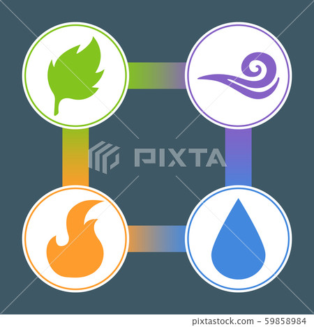 Four Elements: Fire, Water, Earth, Air. Vector. - Stock Illustration ...