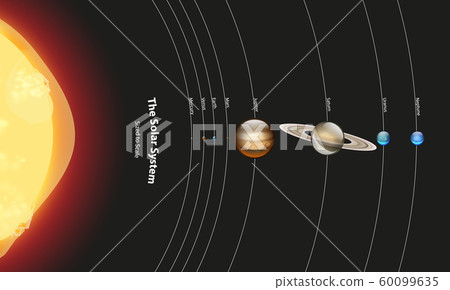 Diagram showing the solar system - Stock Illustration [60099635] - PIXTA