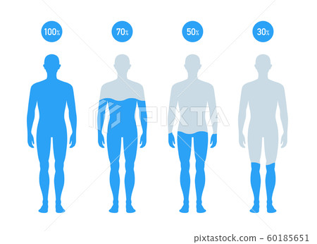Illustration of the moisture content of the... - Stock Illustration ...