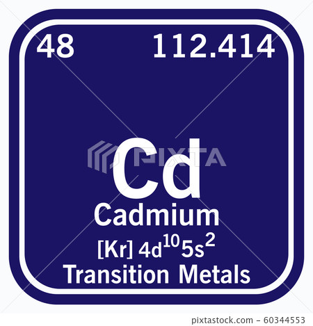 Cadmium Periodic Table of the Elements Vector - Stock Illustration ...