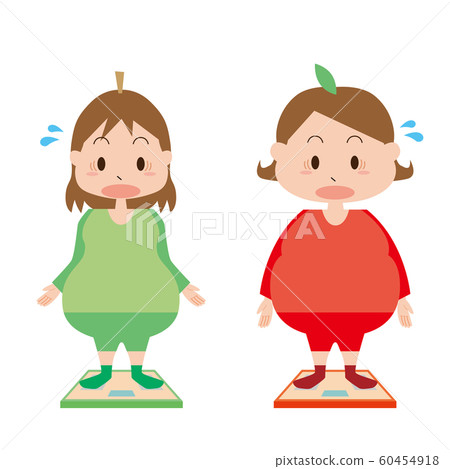 Diet obesity pear type apple type scale - Stock Illustration [60454918 ...