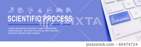 Scientific Process Icon Set with Web Header Banner - Stock Illustration ...