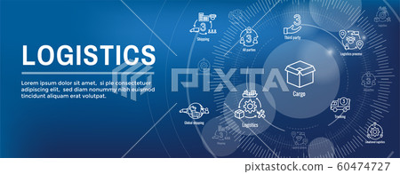 Logistics icon set and web header banner with - Stock Illustration ...