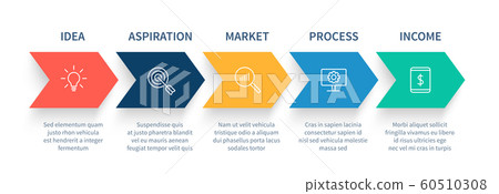 Arrow process steps chart. Business startup... - Stock Illustration ...