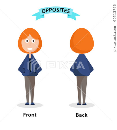 Wordcard for front and back antonyms and... - Stock Illustration ...