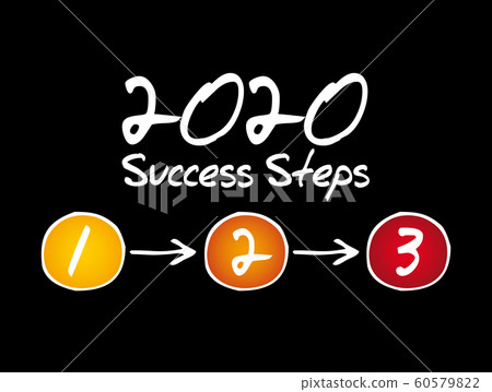 2020 Success Steps infographics, business concept - Stock Illustration ...
