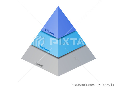 Image of management philosophy - Stock Illustration [60727913] - PIXTA