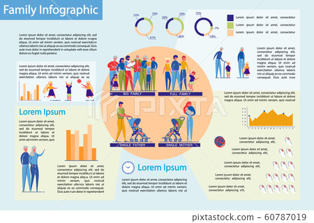 Families Structure with Children Infographic. - Stock Illustration ...