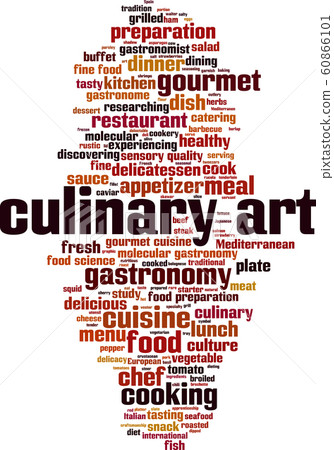 Culinary Word Cloud
