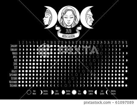 Moon calendar, 2020 year, lunar phases, cycles. - Stock Illustration ...