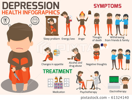Depression signs and symptoms infographic concept. - Stock Illustration ...