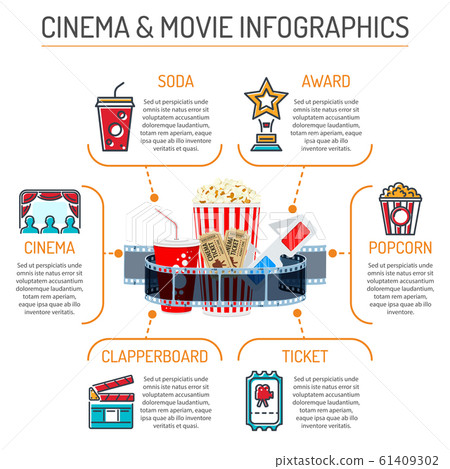 Cinema and Movie Infographics - Stock Illustration [61409302] - PIXTA