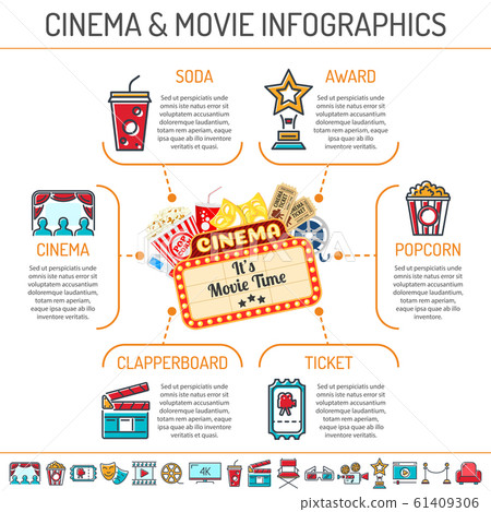 Cinema and Movie Infographics - Stock Illustration [61409306] - PIXTA