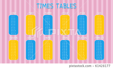 Times table on pink background - Stock Illustration [61428177] - PIXTA