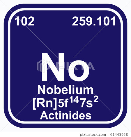 Nobelium Periodic Table Group (periodic Table) Wikipedia