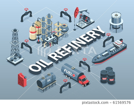 Oil Refinery Isometric Flowchart - Stock Illustration [61569576] - PIXTA