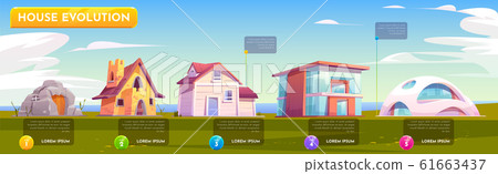 House evolution architecture. Dwellings time line-插圖素材 [61663437] - PIXTA圖庫