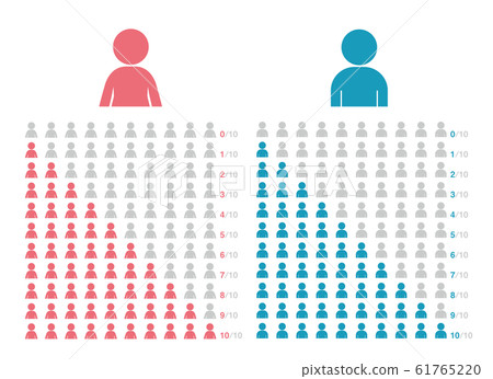 Infographic (upper body, male and female) - Stock Illustration ...