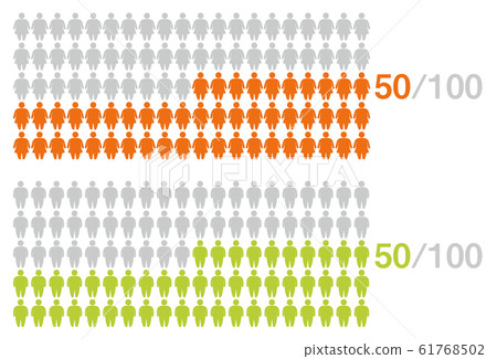 Infographic (100 people, whole body, men and... - Stock Illustration ...