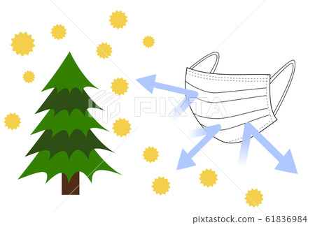 Hay Fever Mask - Stock Illustration [61836984] - PIXTA