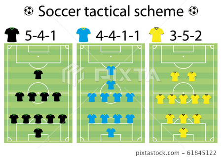 Soccer strategy formation and position player - Stock Illustration ...
