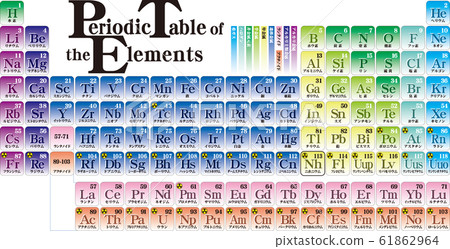 Element symbol table - Stock Illustration [61862964] - PIXTA