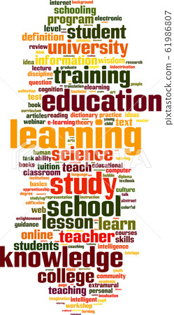 Learning word cloud - Stock Illustration [61986807] - PIXTA