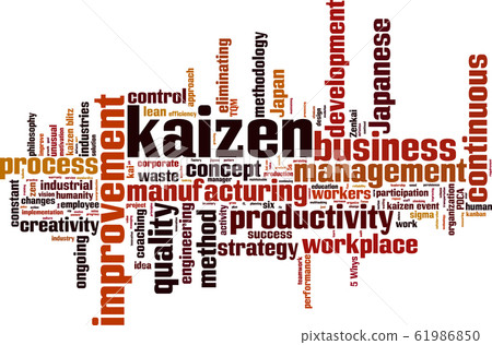 Kaizen word cloud - Stock Illustration [61986850] - PIXTA