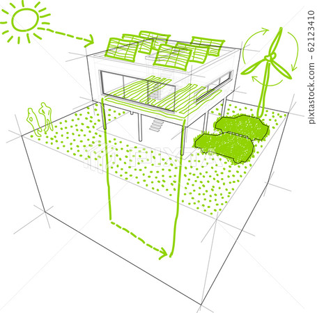 Sketches of sources of renewable energy like... - Stock Illustration ...