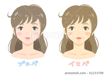 Blue-based / yellow-based women (personal color... - Stock Illustration ...