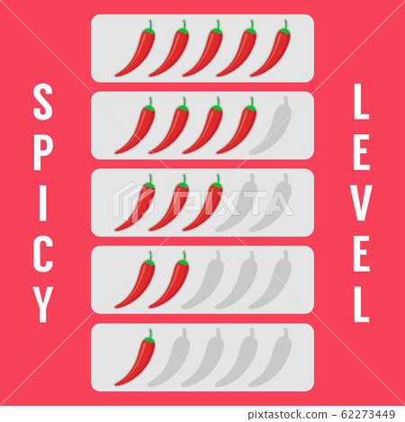 chili pepper icon, spicy level vector - Stock Illustration [62273449 ...